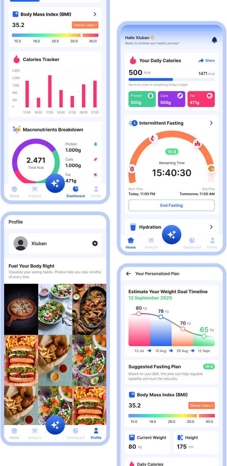 Finna - Food Intelligence